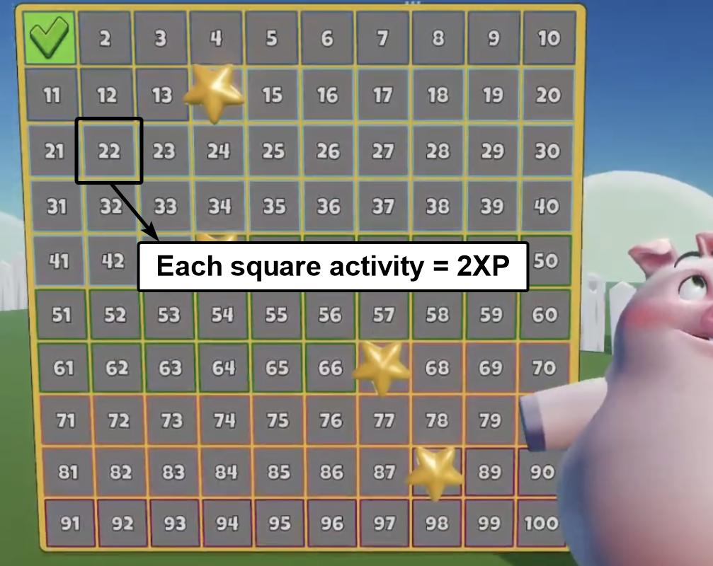 2hr Learning XP Guide (2025-26)