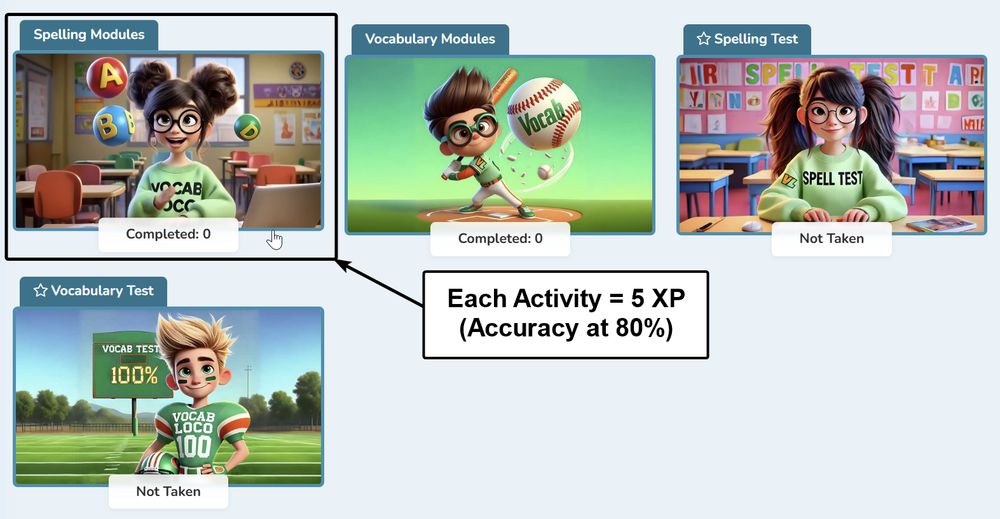 2hr Learning XP Guide (2025-26)